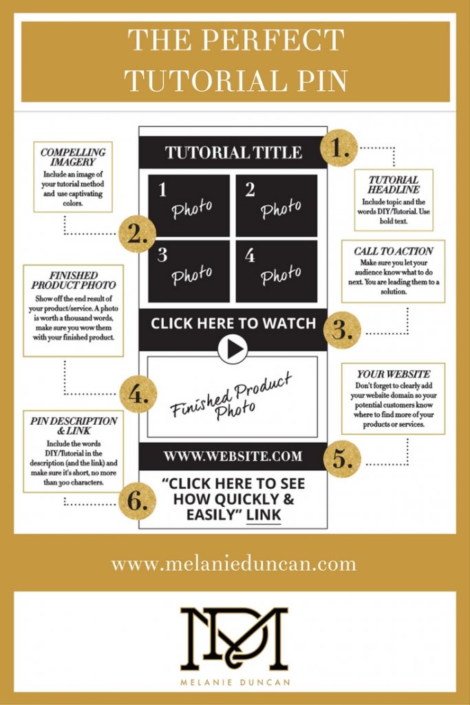 Increase Your Traffic with Pinterest Tutorials - Melanie DuncanMelanie ...