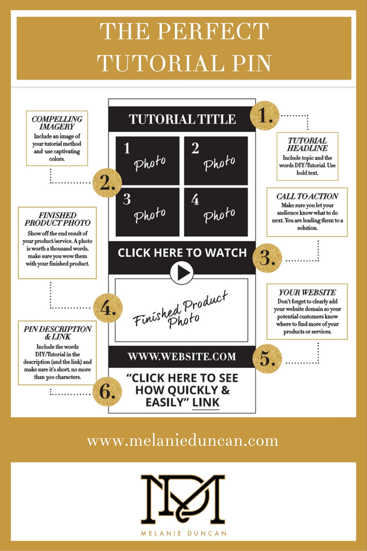 Increase Your Traffic with Pinterest Tutorials - Melanie DuncanMelanie ...
